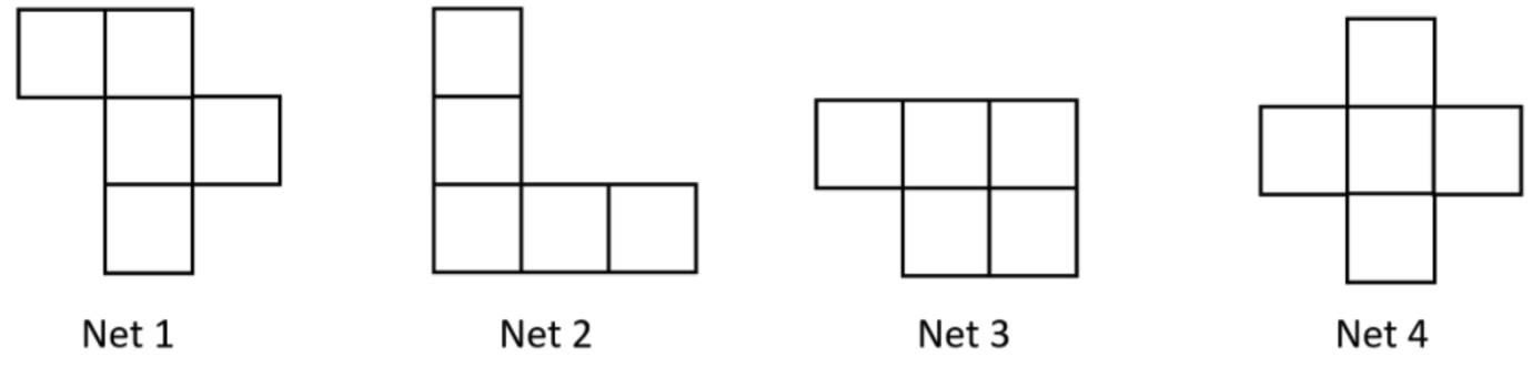 17. Views, Perspectives and Nets - Thinking Skills Assessment Test ...