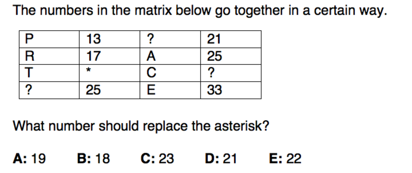 1 Crucial Strategy Your Child Needs to Know for Each of the 7 Tests in ...